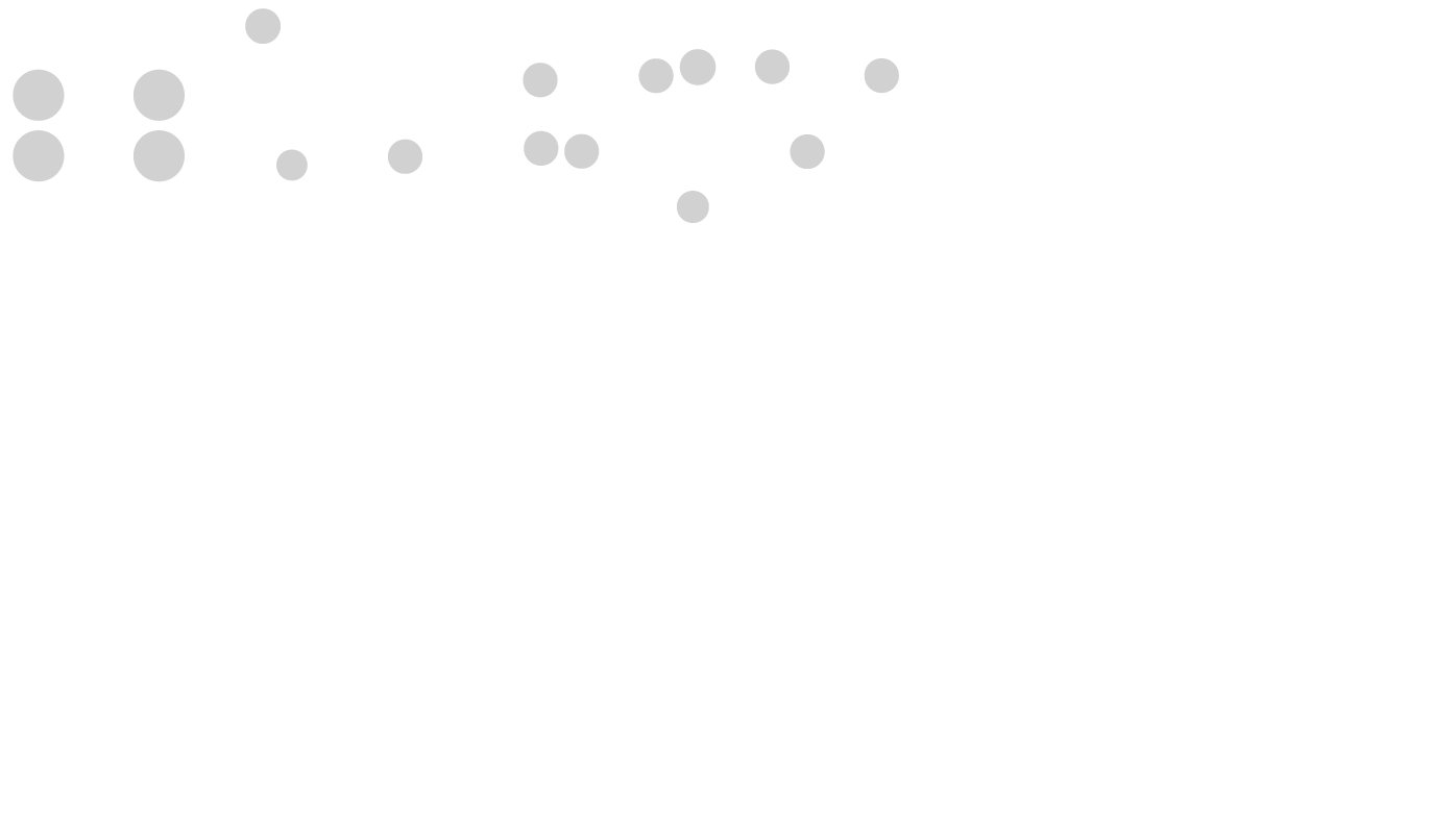 Tecsys User Conference 2026 | Elevate Your Supply Chain & Operations
