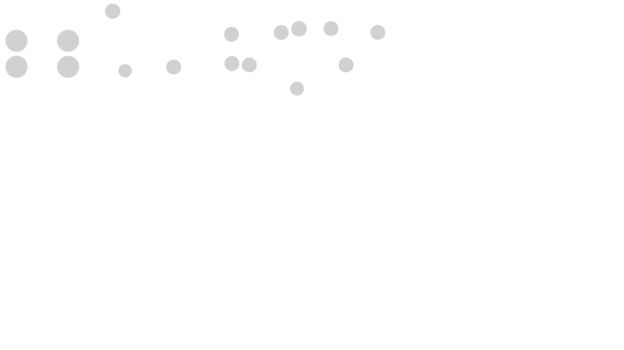 Tecsys User Conference 2026 | Elevate Your Supply Chain & Operations