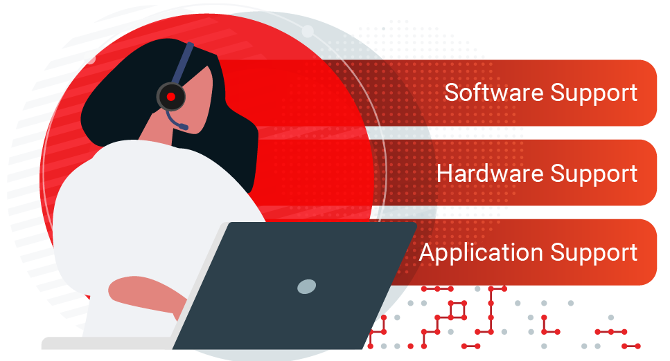 Support Services | Tecsys