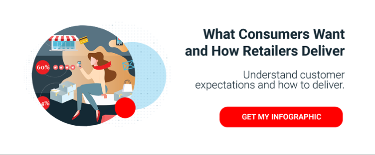 Curbside Pickup Meaning and Benefits