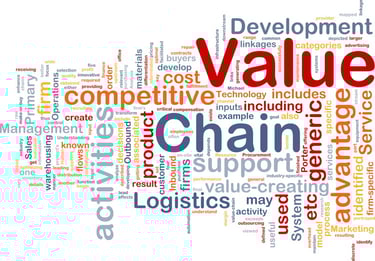 Is Your Supply Chain Evolving Into a Value Chain?