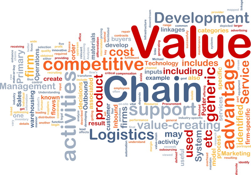 Is Your Supply Chain Evolving Into a Value Chain?